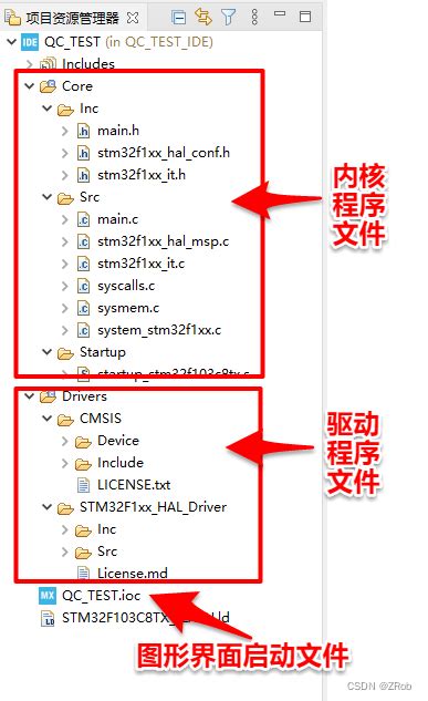 Stm32 Hal库pid控制电机 第一章 新建stm32 Projectstm32使用hal库控制加热pid Csdn博客
