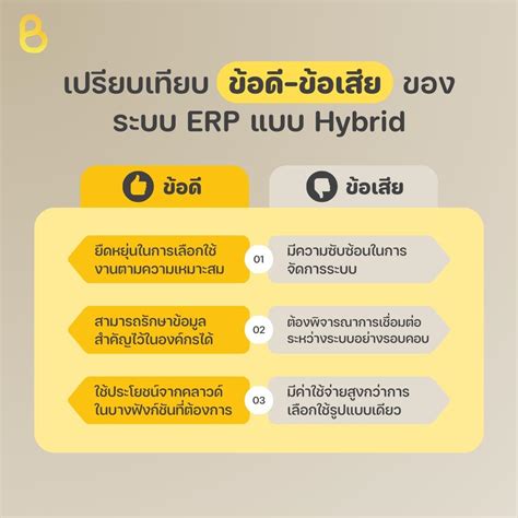 เจาะลึก ระบบ Erp ราคาเท่าไร มีค่าใช้จ่ายอะไรบ้างที่คุณควรรู้