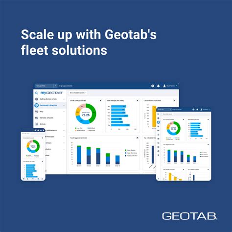 Geotab On Linkedin Fleet Management Software And System Geotab