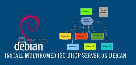 How To Install And Configure Multihomed Isc Dhcp Server On Debian Linux R Linux Tecmint