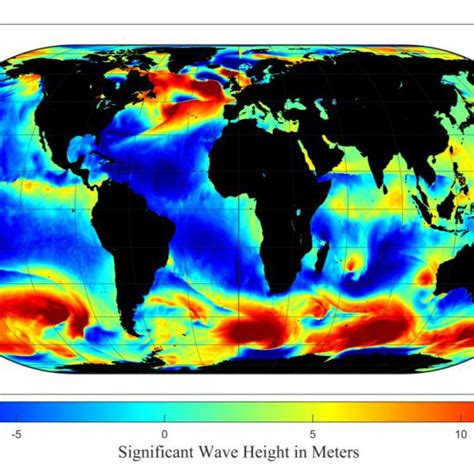 Significant Wave Height And Wind Field Of North Pacific Ocean For Three Download Scientific