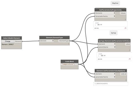 Pipe Temperature Parameter From Dynamo Revit Dynamo