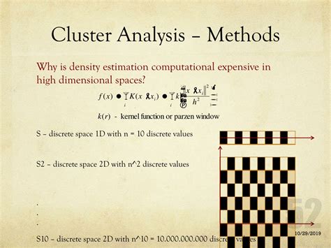 Ppt Introduction To Cluster Analysis Foundations And Applications Powerpoint Presentation