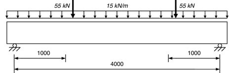 Application Example [31] Download Scientific Diagram