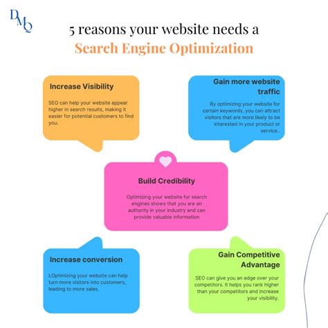 Adetunji Tejuosho Posted On Linkedin