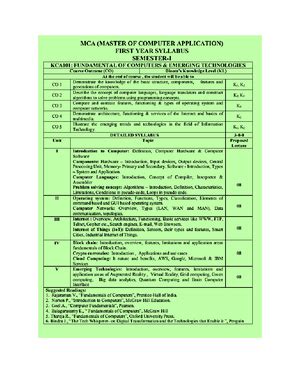 CO A Computer Organization Architecture Paper Notes Studocu