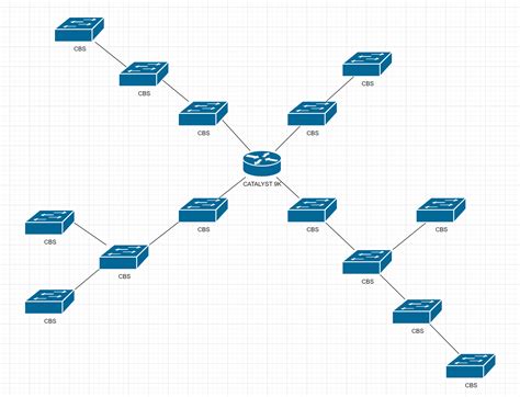 Issue With Cbd Agent Status Cisco Community