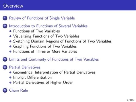 Functions Of Several Variables From Introduction Upto Chain Rule Ppt