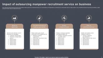 Manpower Outsourcing Powerpoint Ppt Template Bundles PPT Sample
