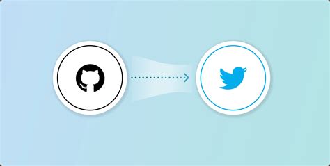 Vanus Serverless Event Platform For Easily Building Event Driven Architecture Eda Applications