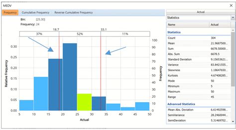 Manual Neural Network Prediction Example Solver