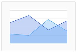 Which Chart Types Are Available WpDataTables Tables And Charts