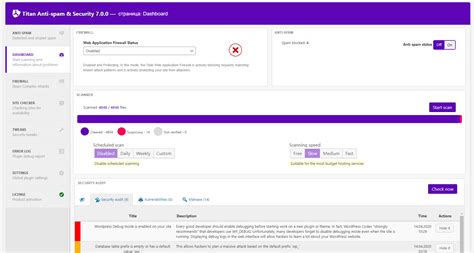 7 Best Anti Malware Plugins For Wordpress Free Paid