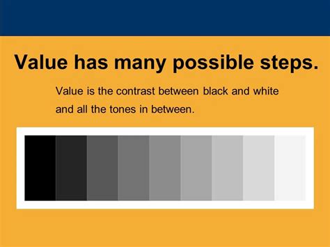 7 Basic Graphic Design Elements And More In 2025