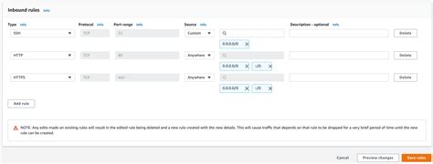 What Is Amazon Linux 2 Let Me Introduce How To Use The Worlds