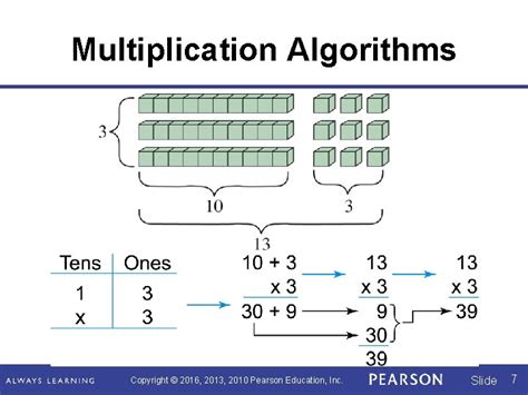Chapter 3 Numeration Systems And Whole Number Operations