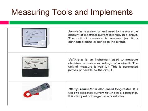 Q4 Week 2 Module 3 Perform Mensuration And Calcualations Part 1 Pptx