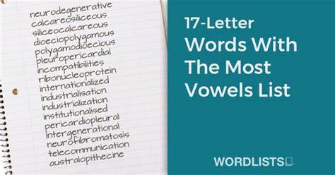 The Shortest Words In English List