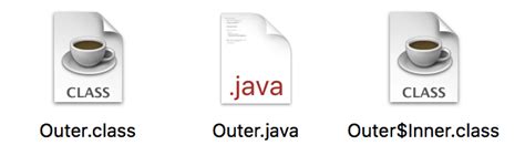 隐秘而诡异的java合成方法 ider