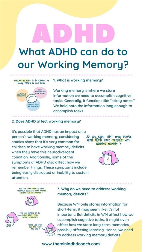 How Adhd Can Impact Our Working Memory Artofit