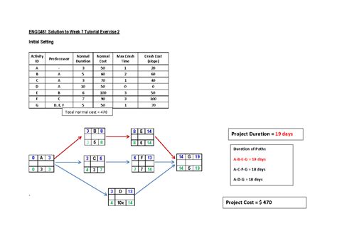 Week 7 Tutorial Solution Engg461 Solution To Week 7 Tutorial