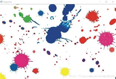 Blob检测器filterbyinertia Opencv Csdn博客