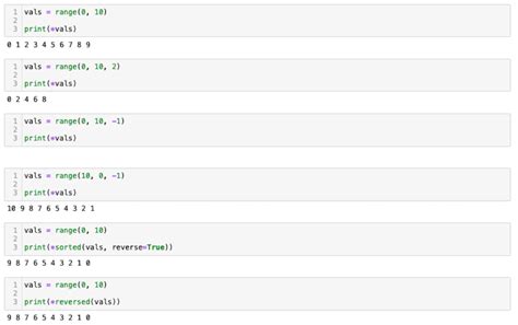 Python基礎リストのコピーで注意すること PySci
