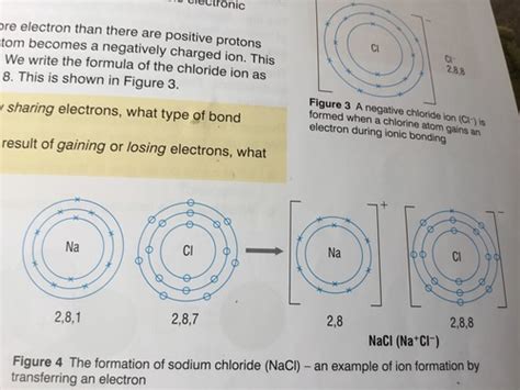 Aqa Chemistry Gcse Unit 2 Flashcards Quizlet