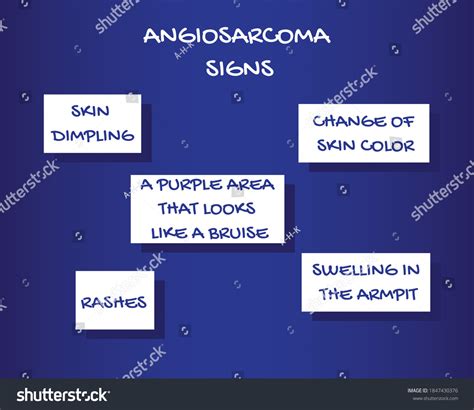 Angiosarcoma Signsvector Illustration Medical Journal Brochure Stock