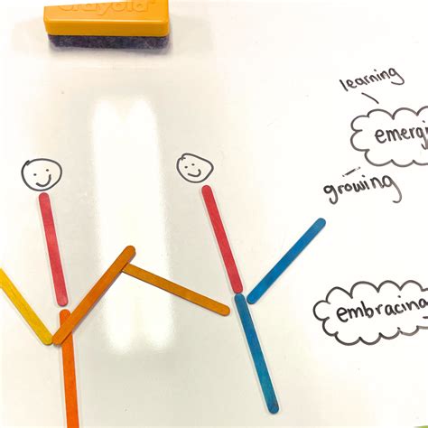 4ctl 4c Transformative Learning