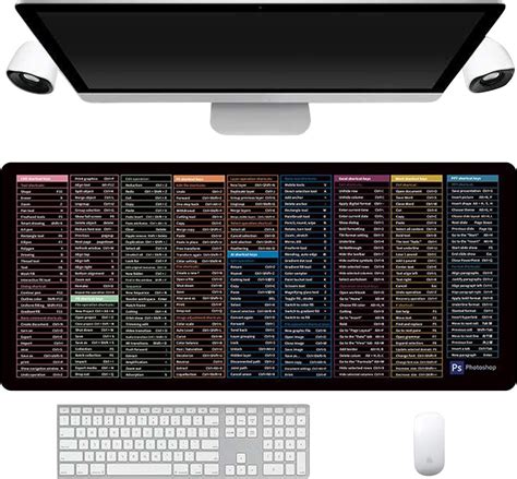 Galer Anti Slip Keyboard Mat Shortcuts Mouse And Keyboard Mat Large