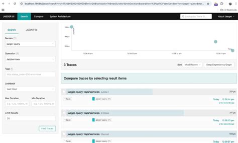Deploying Linkerd Service Mesh On Amazon Eks For Secure Microservices Dev Community