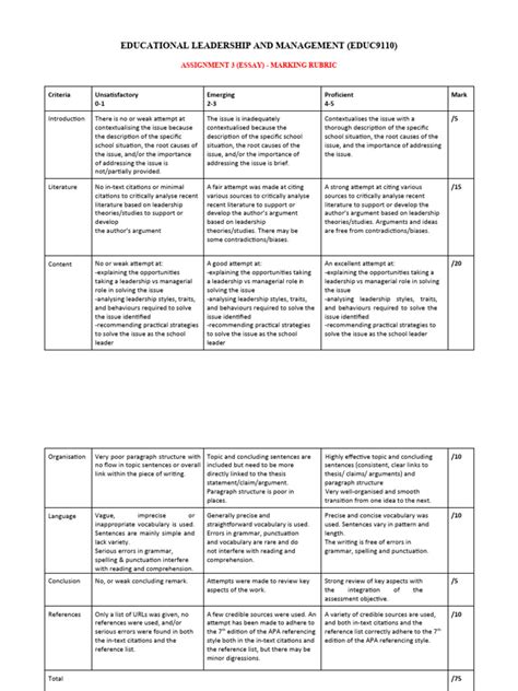 Rubric Assignment 3 Educational Leadership And Management Sept