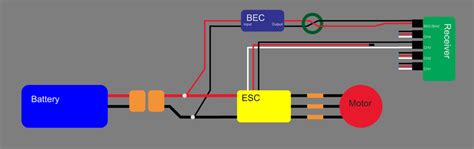 Looking For Shared Dxe Programming Flitetest Forum