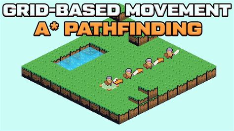 Problems With Navmesh D Unity Engine Unity Discussions