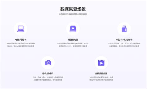 免费恢复硬盘数据需要付费吗？恢复硬盘数据是否可靠？