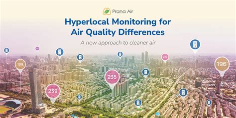 Prana Air Air Quality Sensors Pm25 Co Co2 O3 So2 No2