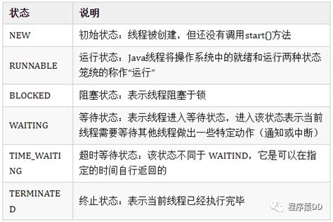 干货90页PDF彻底拿下Java并发 轻识