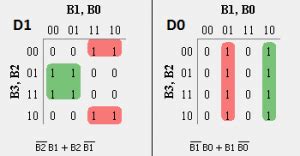 Binary To Gray Code Conversion In PLC Sanfoundry