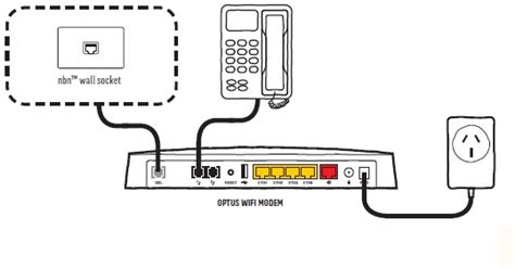 Installation Is My Panasonic Cordless Phone NBN Compatible