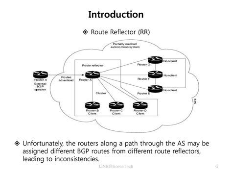 Design And Implementation Of A Routing Control Platform Ppt Download