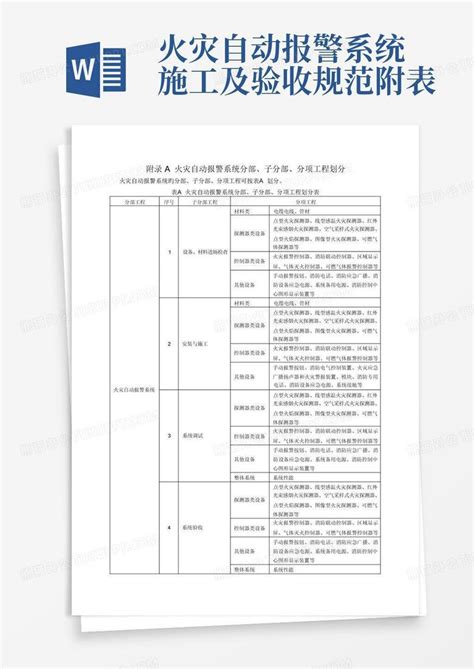 火灾自动报警系统施工及验收规范附表word模板下载 编号lkrxnmgv 熊猫办公
