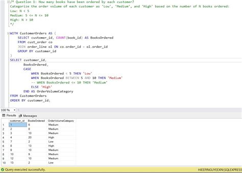 Van Hiep Nguyen On Linkedin Sql Dataanalysis Businessintelligence