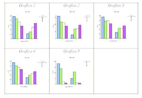 Pearson Chi Square Testing Download Scientific Diagram