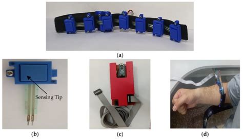 Assessment Of Low Density Force Myography Armband For Classification Of Upper Limb Gestures