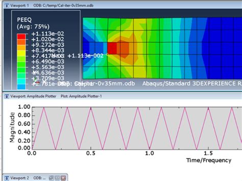 A Finite Element Analysis Fea Using Abaqus Or Ansys Upwork