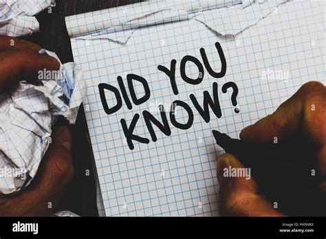 Handwriting Text Did You Know Question Concept Meaning Fun Facts And Figures Information