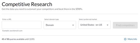 How To Use Moz For Seo 5 Awesome Features