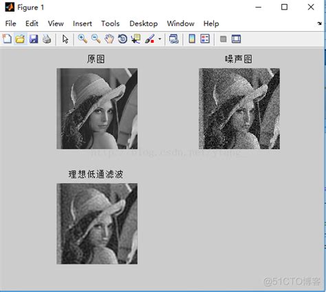 Python基于傅里叶变换的频率域滤波的方法图像去噪 傅里叶变换滤波matlabmob64ca14010a69的技术博客51cto博客
