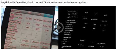 Information Extraction OCR For Receipt Advanced Part V Fast Ai Course Forums